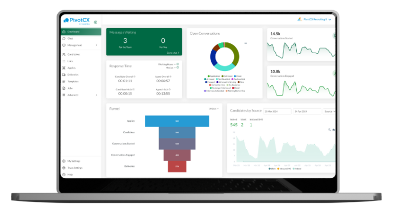 Candidate Engagement Software | Daxtra Engage – PivotCX | Daxtra